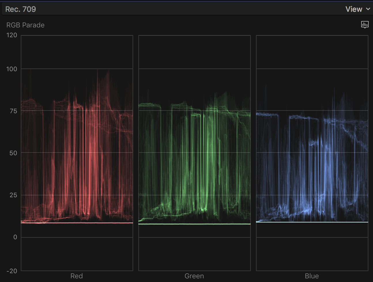 How to Match a Film Look with Basic Color Correction Tools - Frame.io ...