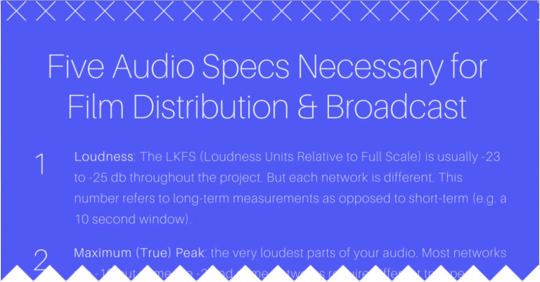 5 Broadcast Audio Spec Sheet Terms Every Editor Must Understand