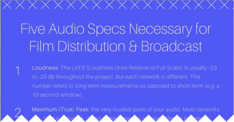 5 Broadcast Audio Spec Sheet Terms Every Editor Must Understand