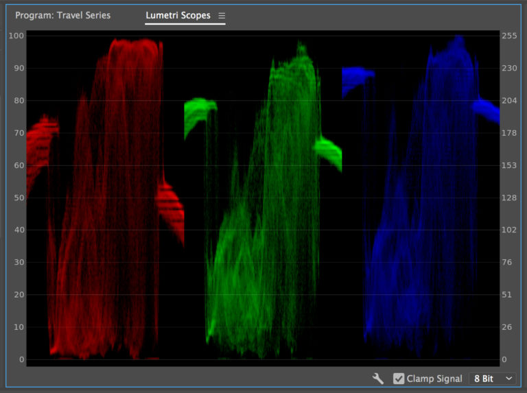 A Beginner’s Guide to Color Curves for Powerful Correction