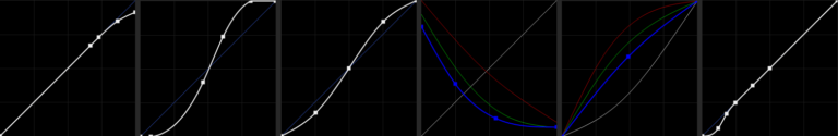 Advanced Curves Techniques Every Video Editor Should Know