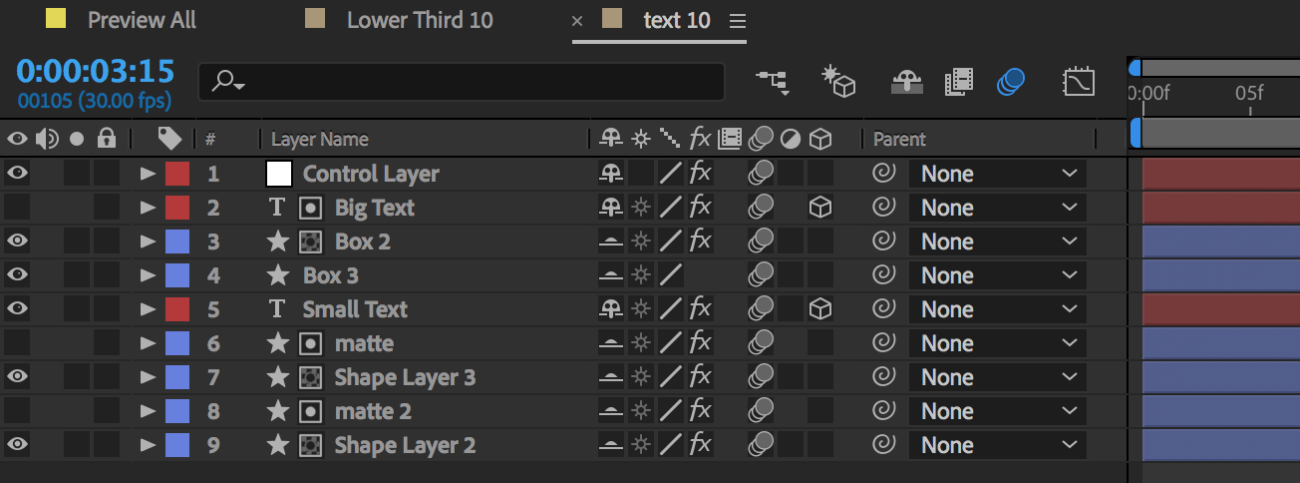 How Templates Can Actually Enhance Your Creativity