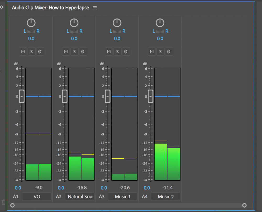 Einschr nkungen Sortieren Tolle Audio Meters Premiere Pro Aal F nfte