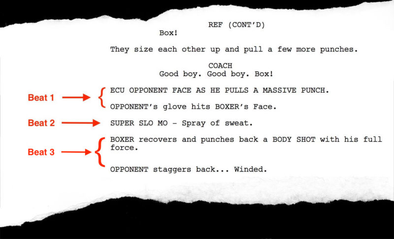 Tips for Discovering, Developing and Enhancing Your Editorial Style