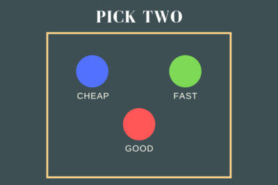 The Essential Guide to Building a Successful VFX Workflow