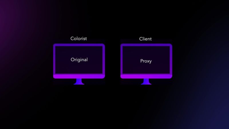 Workflow From Home: Episode 9 – Live Remote Color Grading