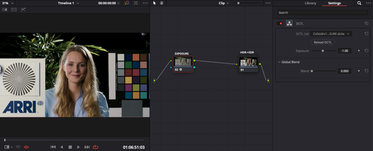 5 Reasons To Care About HDR, Even if You're Not Yet Delivering in It.