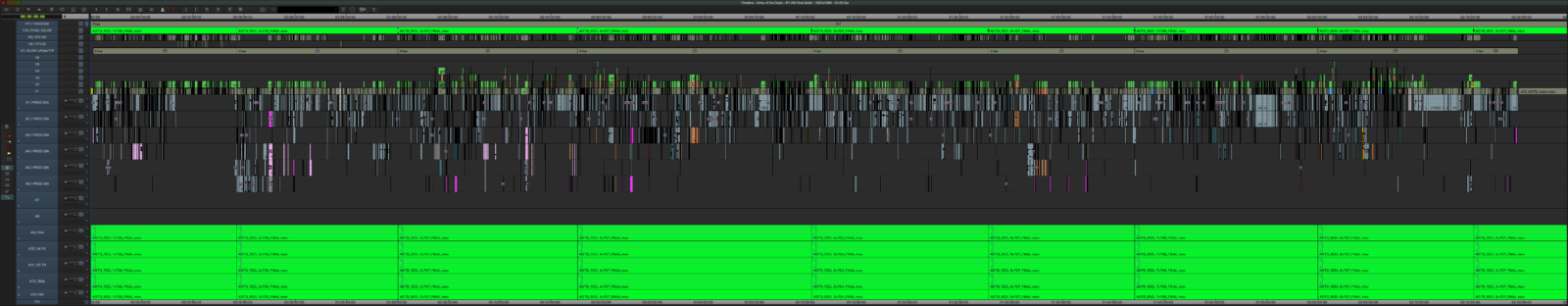 Art of the Cut: The VFX-Heavy Editing of Zack Snyder's "Army of the Dead"