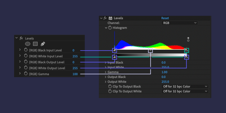 Motion Blur, Faster Trims, and Other Lesser-Known Premiere Pro Tools ...