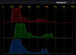 How to Fix the Dreaded "Video Look" Using DaVinci Resolve