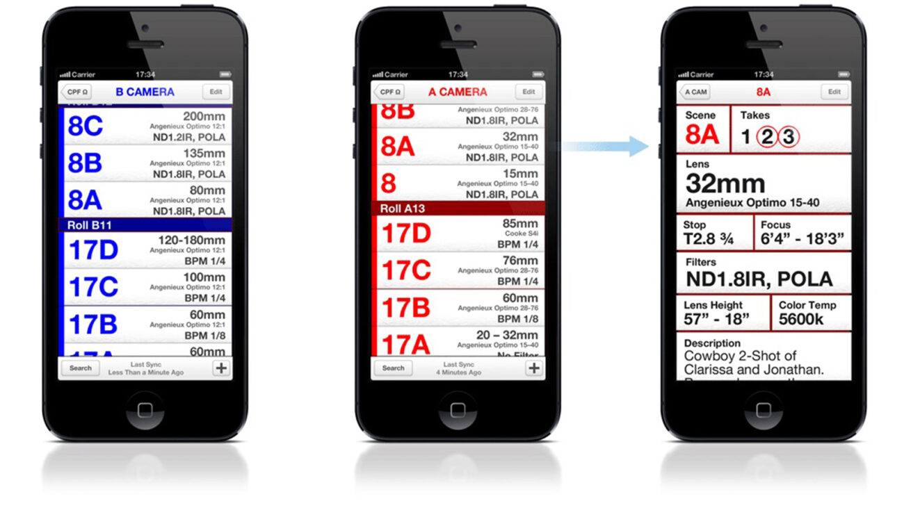 Meet Zoe. You know, "the" Zoe. From ZoeLog.