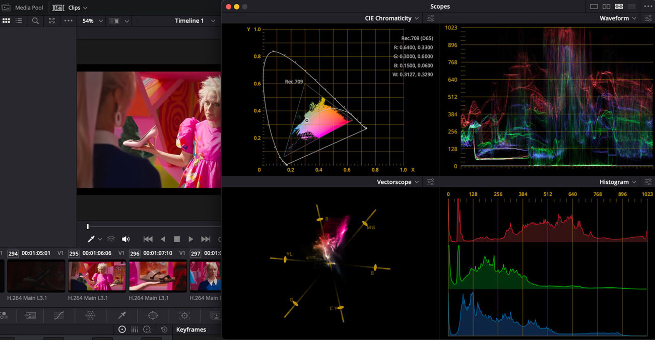 Grading by Numbers. When to Use Color Scopes (and When Not To) - Frame ...